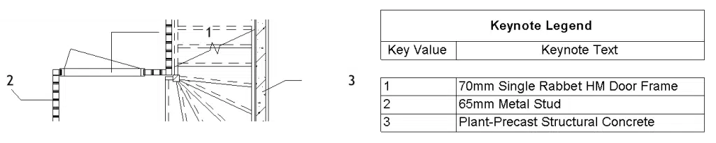 How to Use Keynotes in Revit - Complete Guide - LazyBim How to Use Keynotes in Revit - Complete Guide - LazyBim