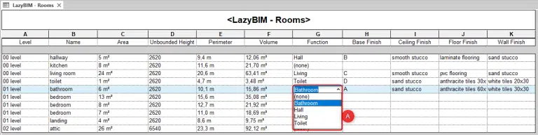 How to Create Revit Schedules - Basic Guide - LazyBim How to Create Revit Schedules - Basic Guide - LazyBim